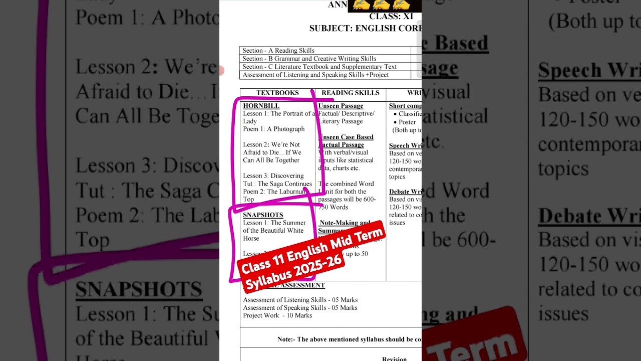 Class 11 English Midterm Syllabus 2025-26 / english mid-term syllabus 2025-26 class 11 /doe/cbse