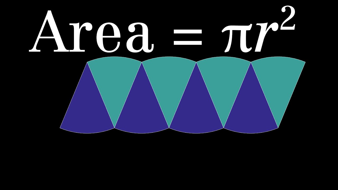 Circle Area (classic visual proof)