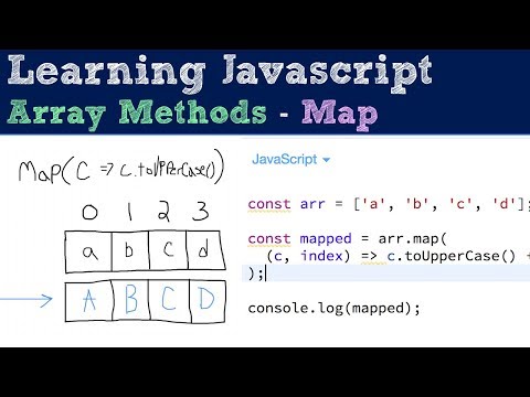 Map - Array Methods - Javascript Tutorial