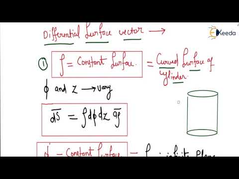 Integration in Cylindrical Coordinate System - Electromagnetics - GATE ...
