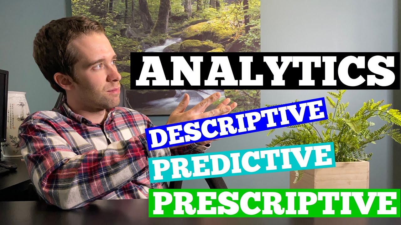 Descriptive vs Predictive vs Prescriptive Analytics