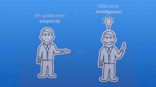 Bizom Reviews, Cost & Features | GetApp Australia 2025