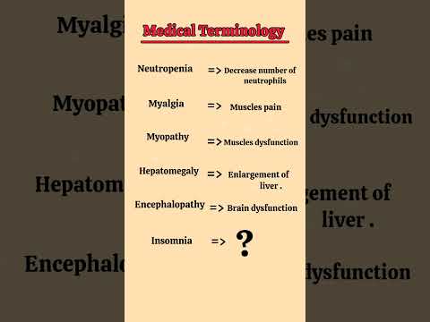 Medical Abbreviation // Medical Terms #medical #nursingschool #nursing