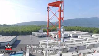 Videos - Magos Systems