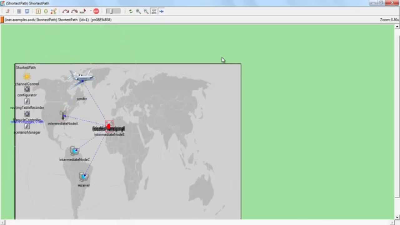 Distributed Computing Projects | Distributed Computing