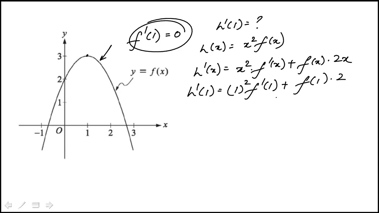 Question 49 2022 Calculus CLEP Official Study Guide