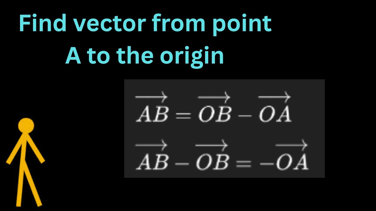 How to Find Vector from Point A to Origin