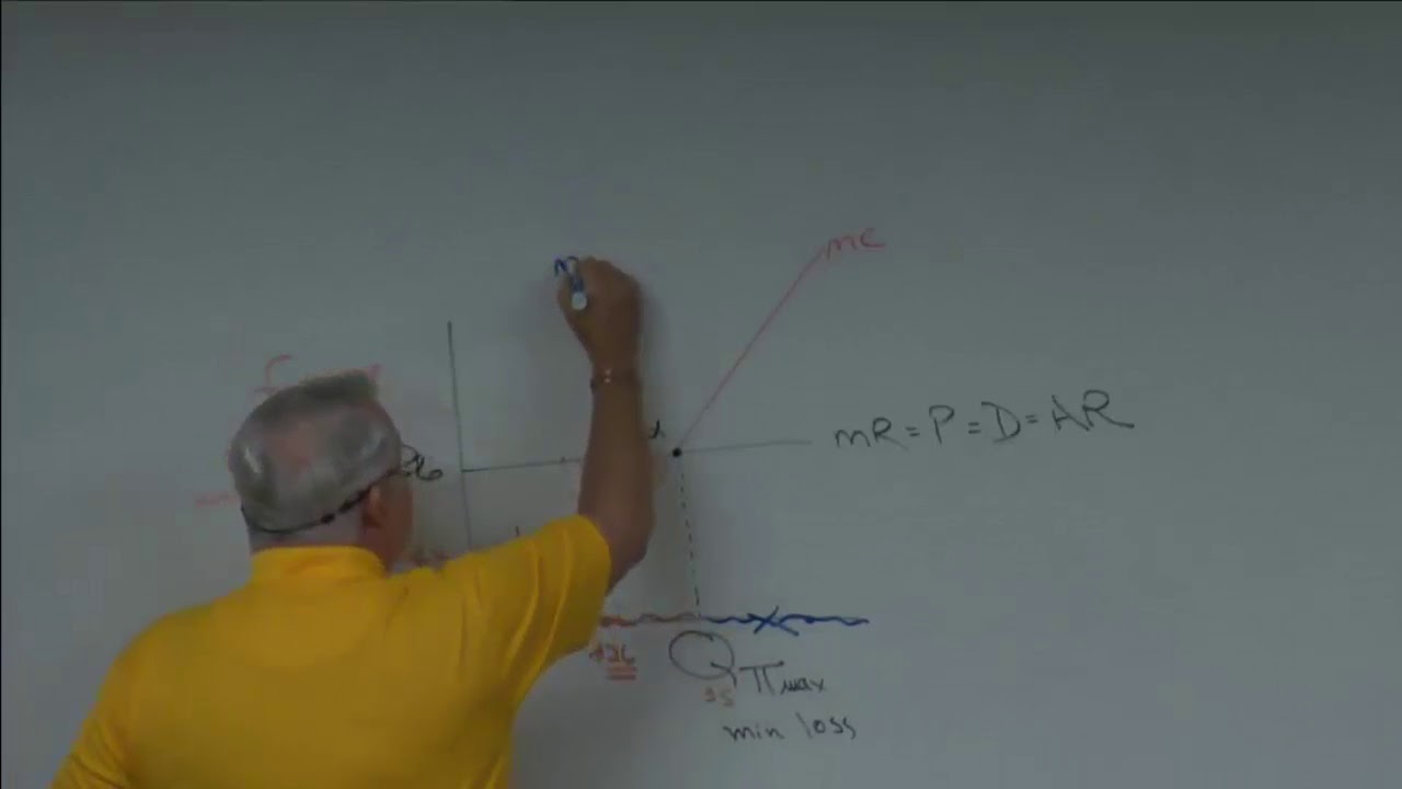 Micro Exam 3 Review