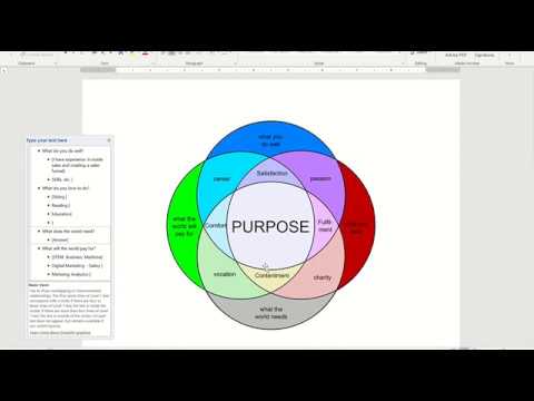 Week 5 How to do Purpose Venn Diagram MKTG 326