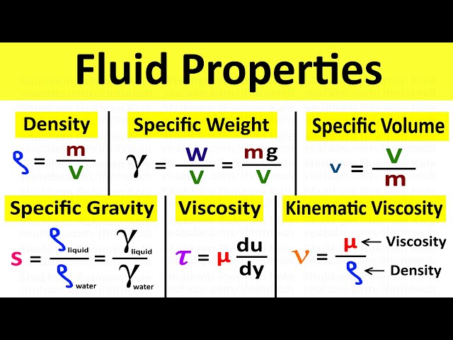 Understanding Fluid Properties: Density, Specific Weight, Specific Volume, Specific Gravity, and ...
