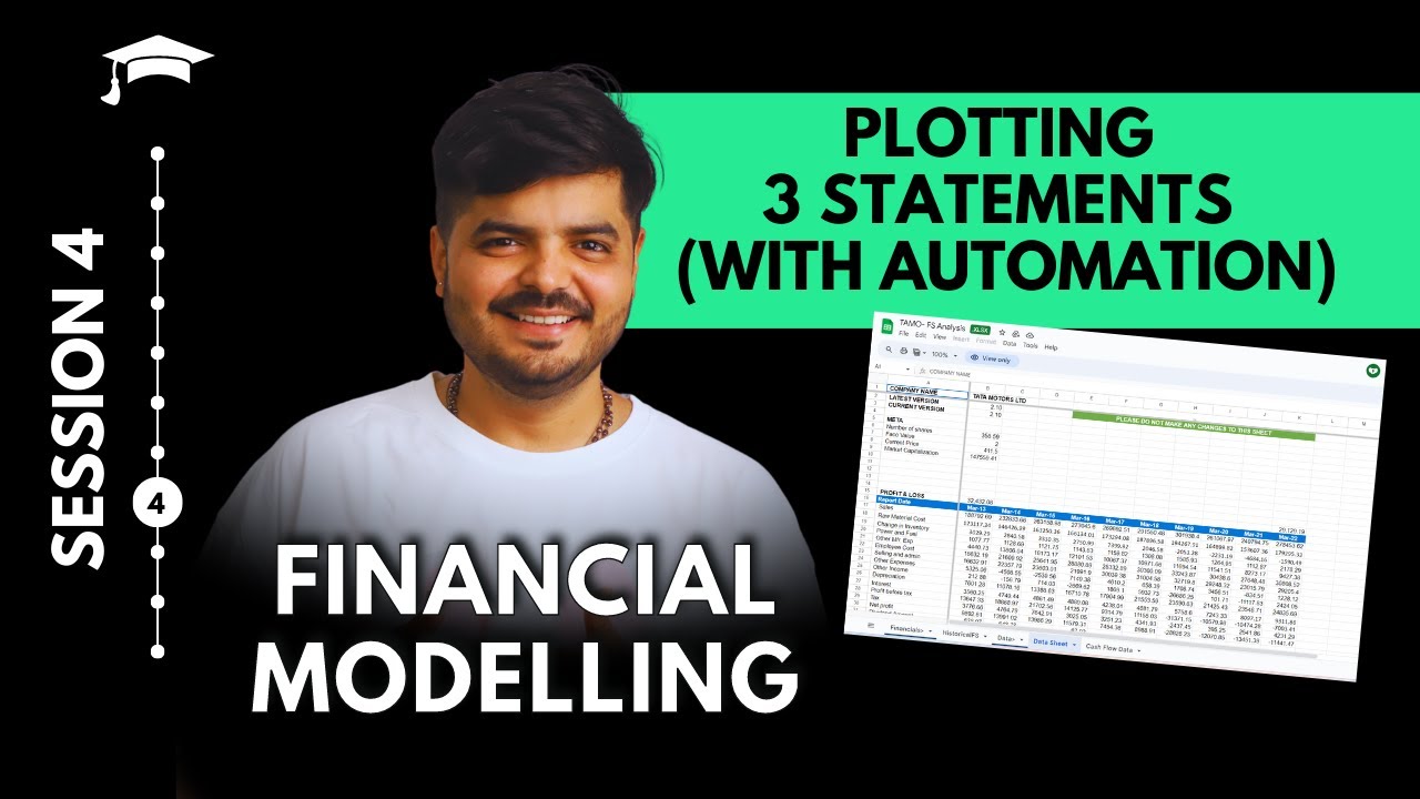 Mastering Financial Modeling: A Step-by-Step Guide to 3 Statement Financial Modeling | Galaxy.ai