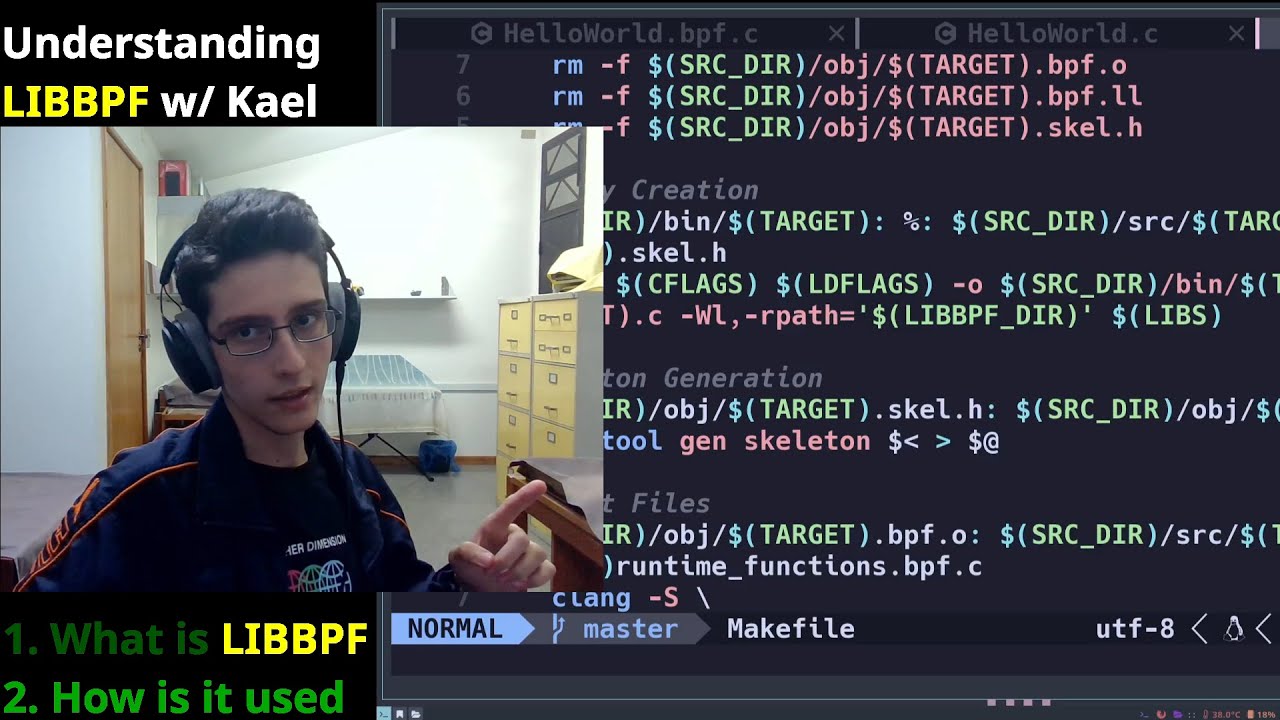 Understanding LIBBPF