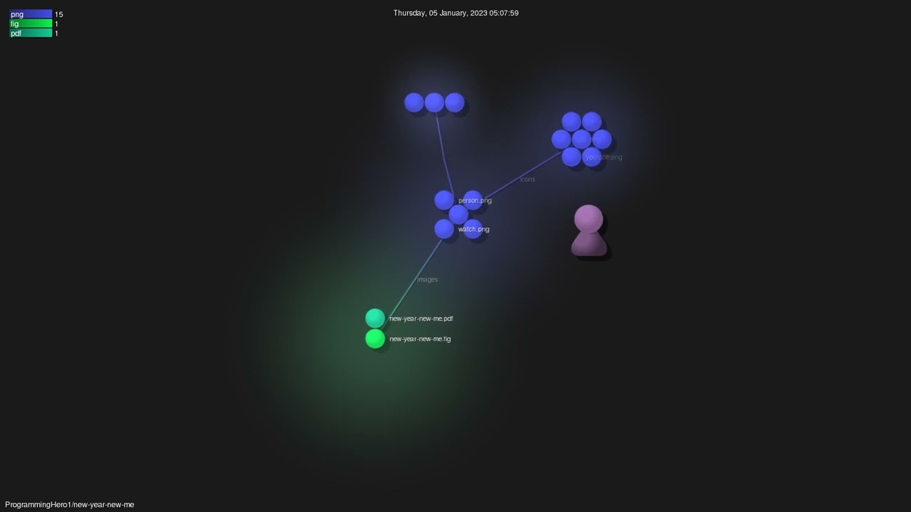 ProgrammingHero1/new-year-new-me - Gource visualisation