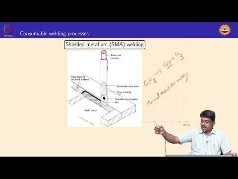 Consumable welding processes - II