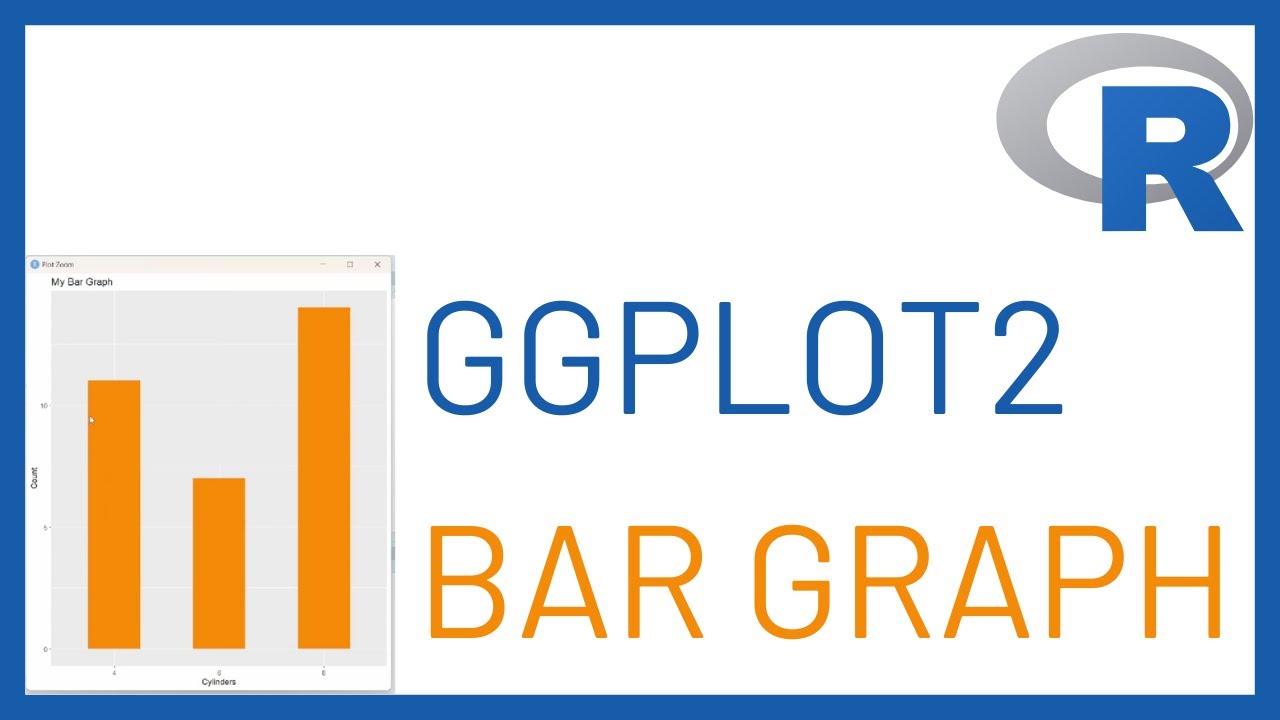Introduction to BAR GRAPHS using ggplot2