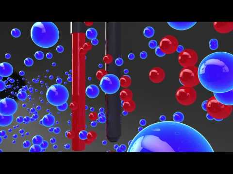 How Thermal Mass Flow Meter Technology Works