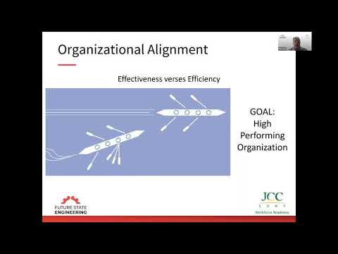 Organizational Alignment