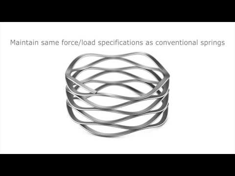Wave Springs at Best Price in India