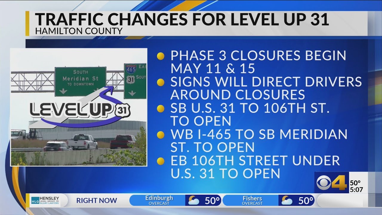 Major changes for Level Up 31 project
