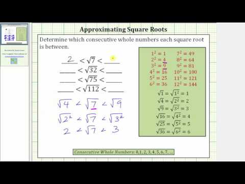 Determine Consecutive Whole Numbers A Square Root is Between | Math ...
