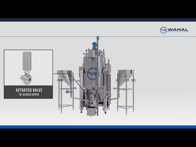 Bitumen Emulsion Plant - Asphalt Emulsion Plant Manufacturer from Sonipat