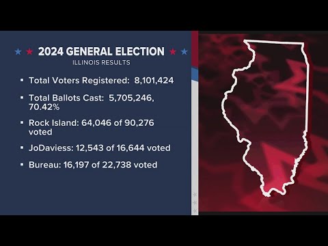 Illinois State Board of Elections certifies 2024 General Election results