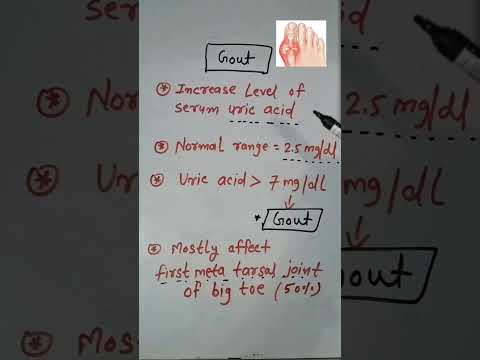 #Gout #normal range of uric acid in blood #medical #doctors #youtubeshorts #KC