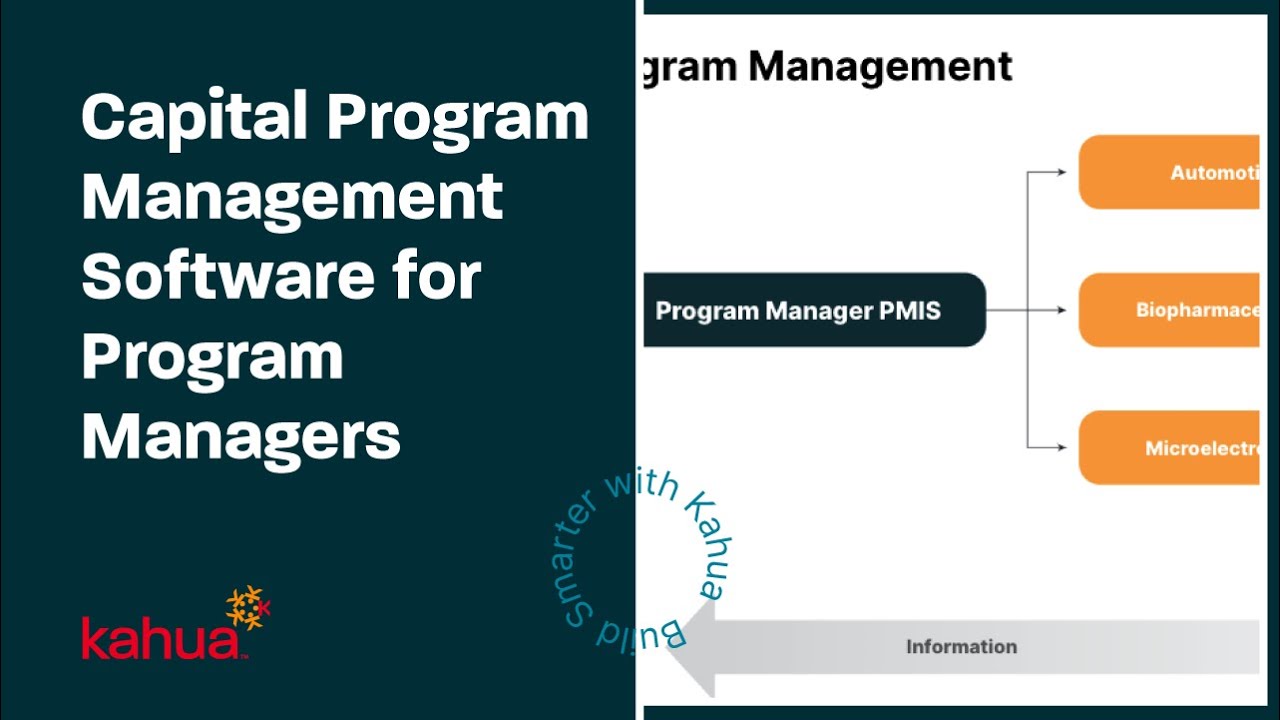Construction Program Manager Software | Kahua