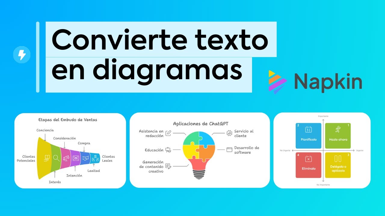 Create diagrams in SECONDS and for FREE with AI 🧠 | Napkin AI Tutorial in Spanish 2024