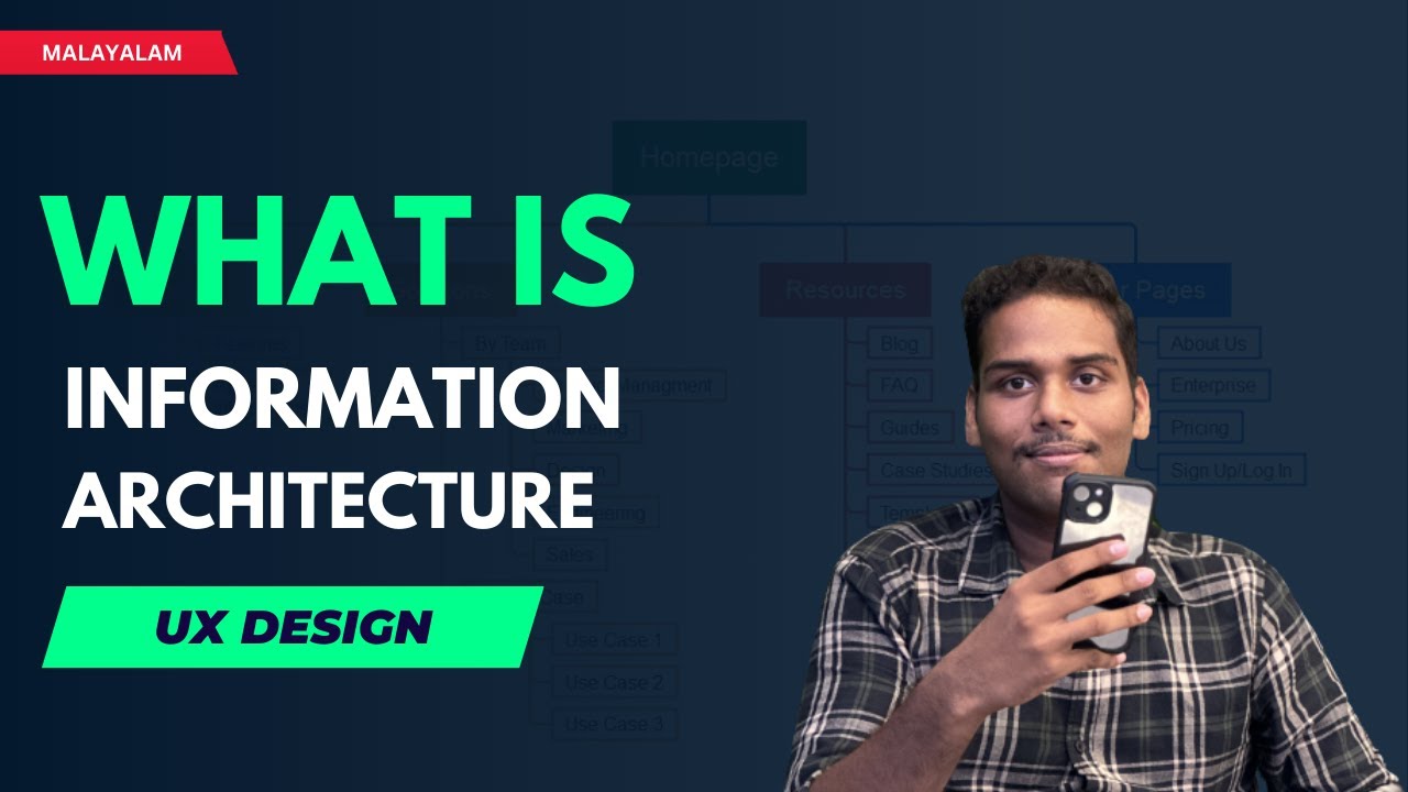 Exploring Information Architecture in UX Design