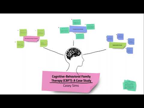Cognitive Behavioral Family Therapy Case Study | MFTO 641 | Abilene Christian University