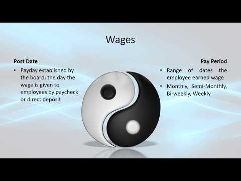 What is the difference Between the Post Date and Pay Period of a Wage
