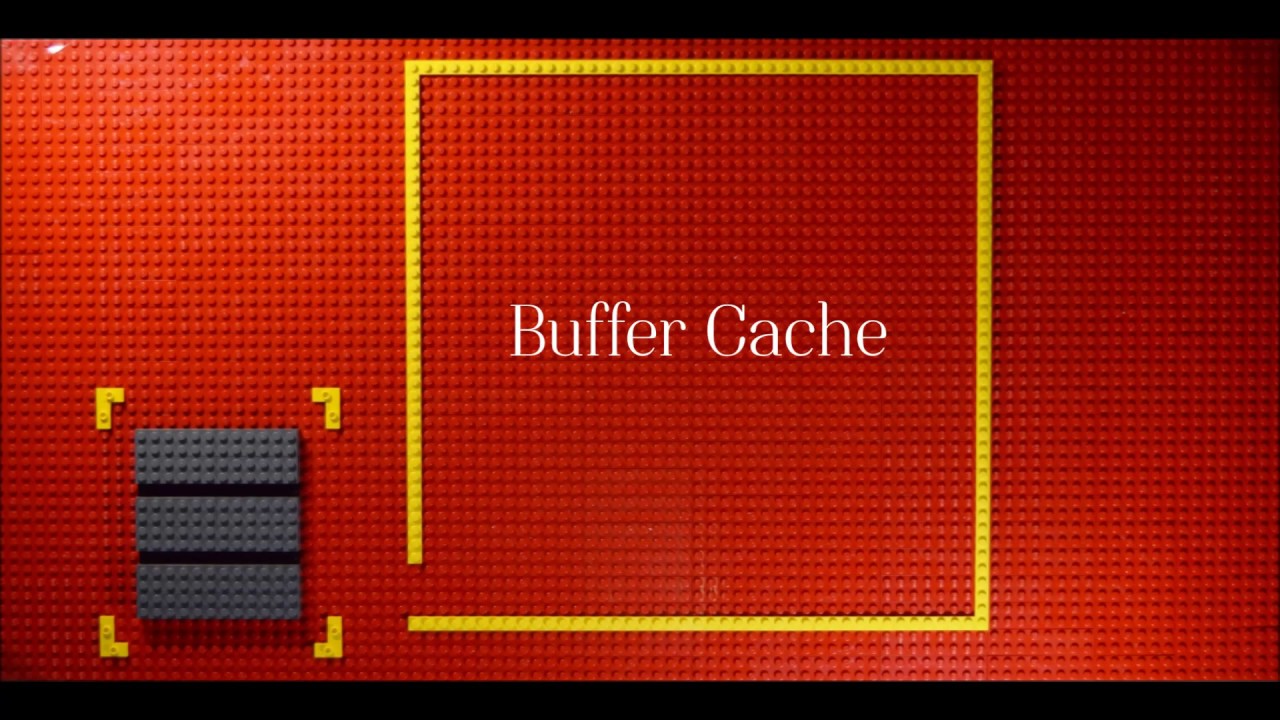 The Oracle Buffer Cache