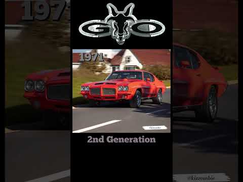 Pontiac GTO Evolution (1964-2006)