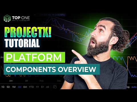 ProjectX - Top One Futures - Platform Components Tutorial