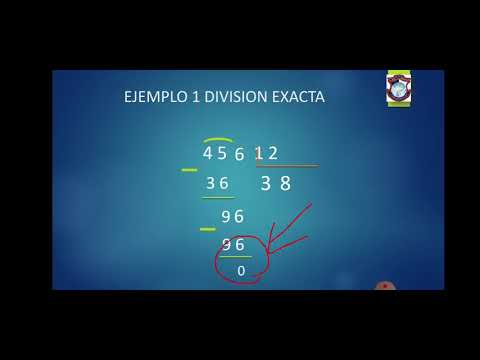 TOMi.digital - La Division y sus Partes