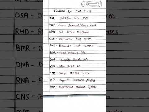 Medical//Hospital Term Full Form #youtube#viral#video Healthtips