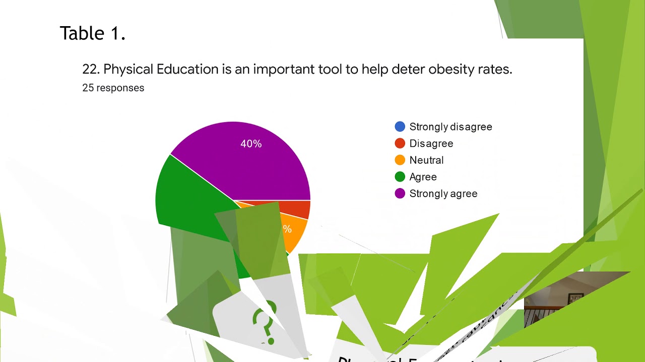 Implementation of physical education curriculum