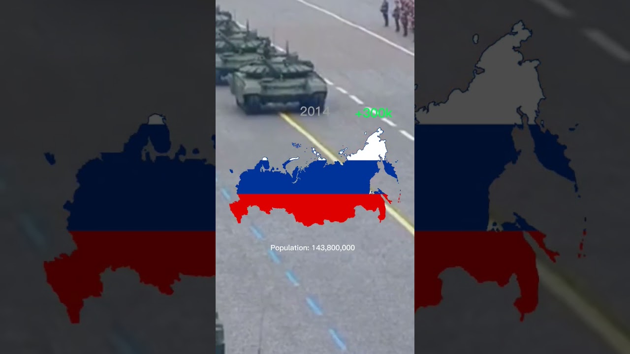 Population of Russia from 2000 to 2023. (Some numbers near the end of the video are likely wrong)