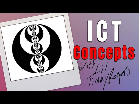 ICT Concepts Explained | Episode - 14 | OB