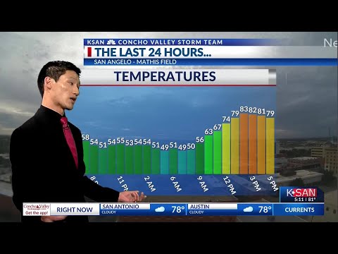 KSAN Evening Weather Outlook: Wednesday November 27th, 2024