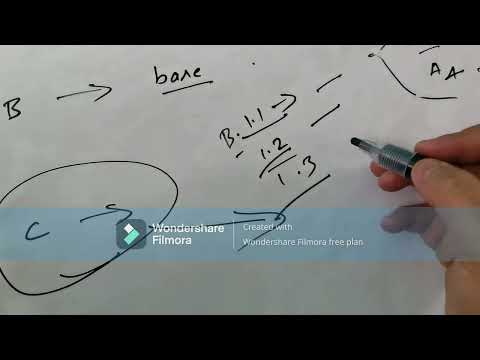 Aircraft maintenance engineering full course/part 01/Introduction