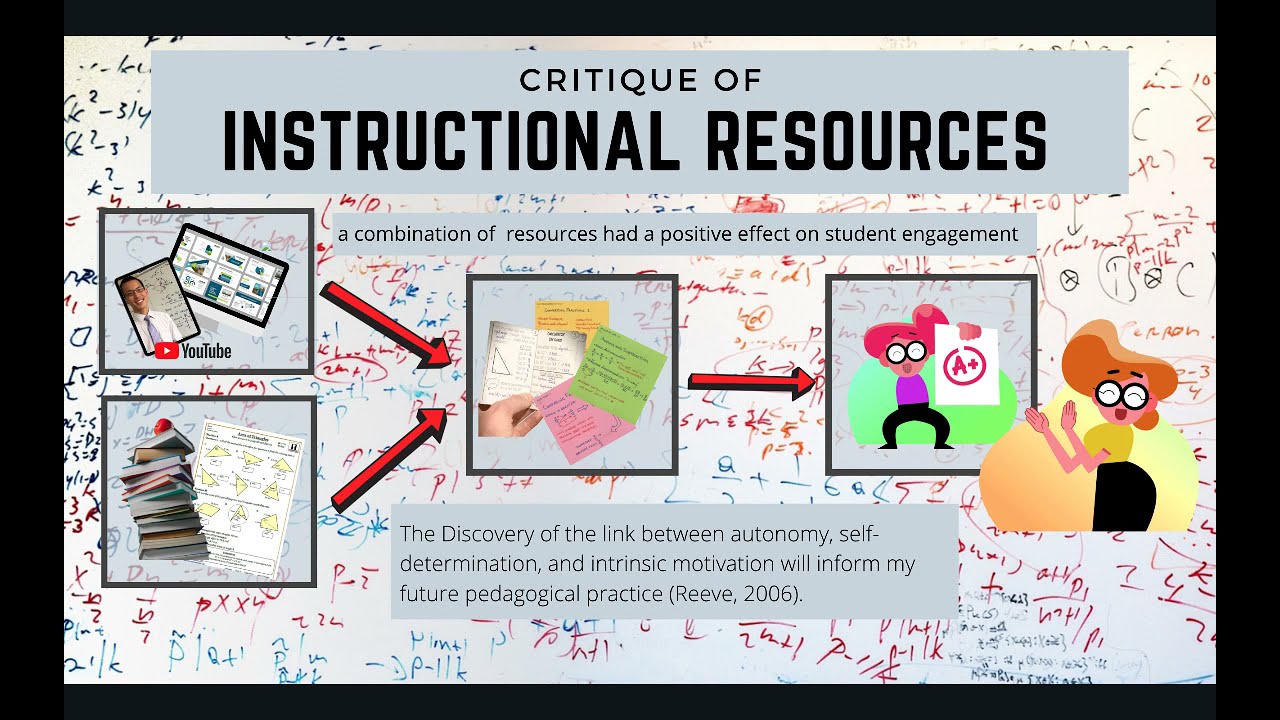 Assignment 3 - Critical Reflection