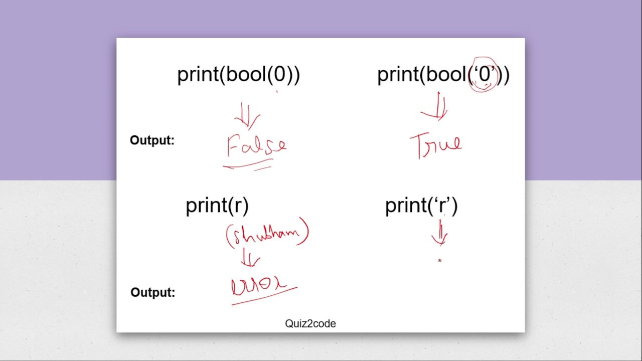 Python: Everything about print() function with MCQs part(1)