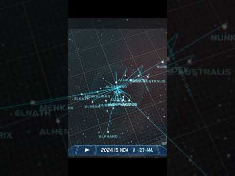 Solar system photo with 3D image ππ