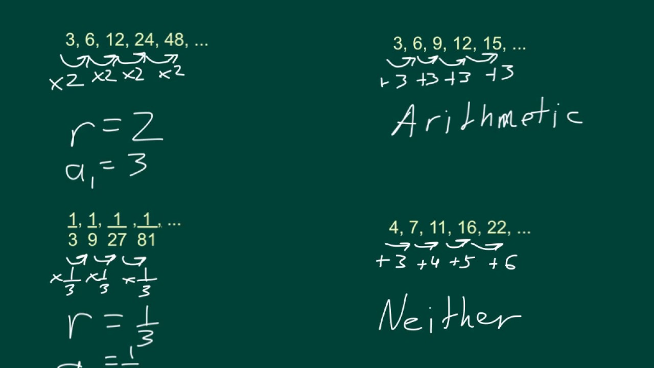 Algebra1 Geometric Sequences