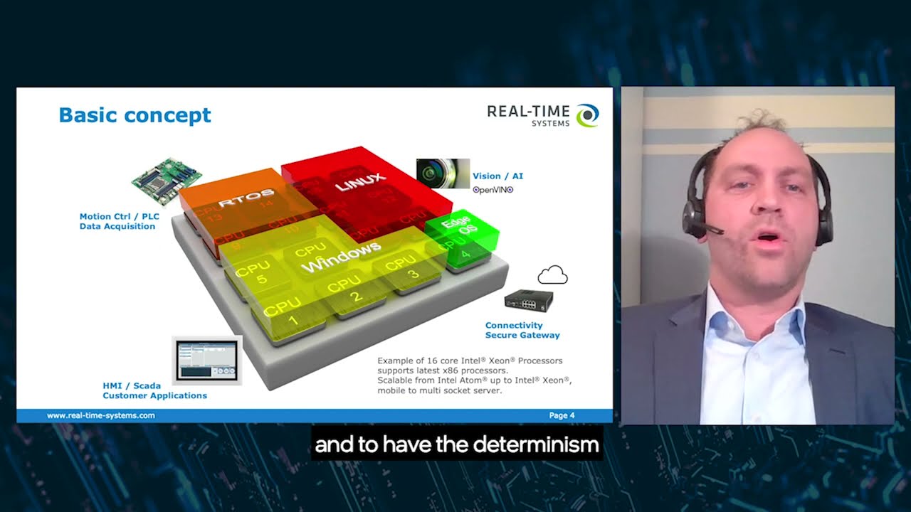Real-Time Workload Consolidation with RTS Hypervisor