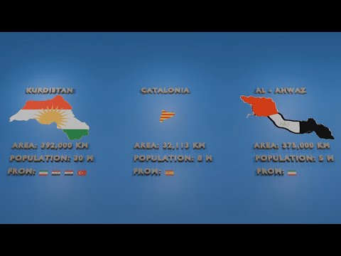 Separatist movements that want to become country