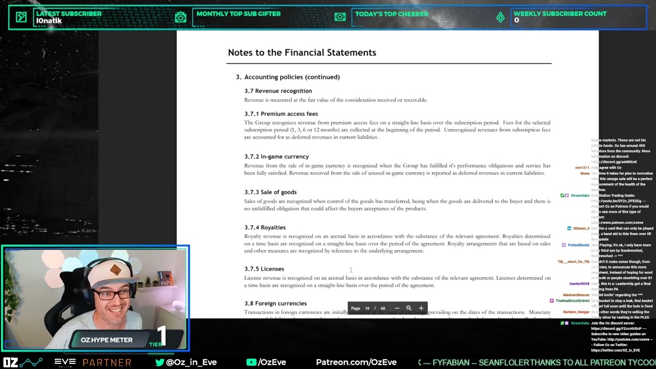 The current PLEX price and CCP strategy explained