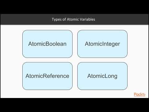 Learn Java 9 Concurrency Adv Element Using Atomic Variable Instead of Synchronization| packtpub ...